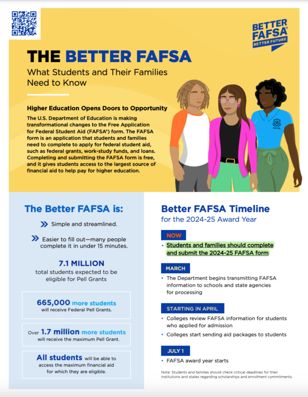 FAFSA and Free Support - Delaware Student Success