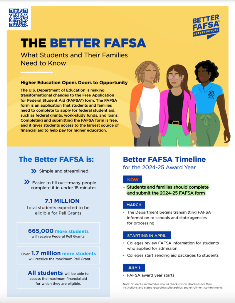 FAFSA and Free Support - Delaware Student Success